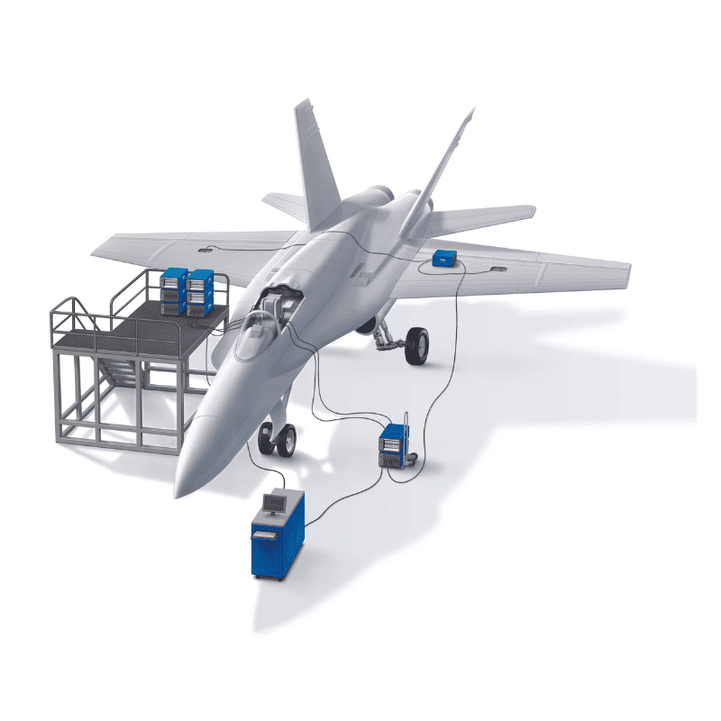 Model 2650 - DIT-MCO Wiring Harness Analyzer - Model 2650